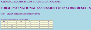 FORM TWO NATIONAL ASSESSMENT RESULTS – 2025 - Green Acres Schools Tanzania